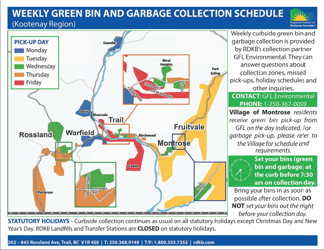 Garbage & Recycling – Rossland